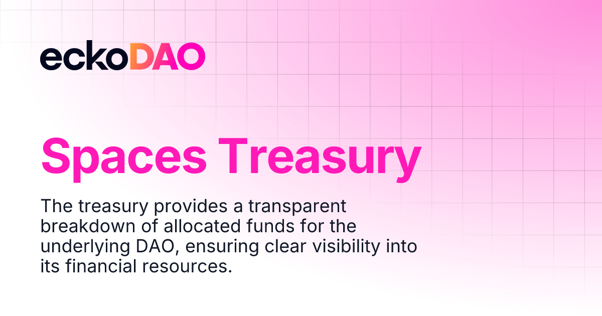 Spaces Treasury | eckoDAO